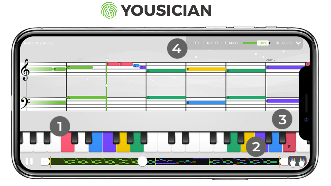 Best 7 Piano Learning Apps Reviewed And Compared - Best Music Courses